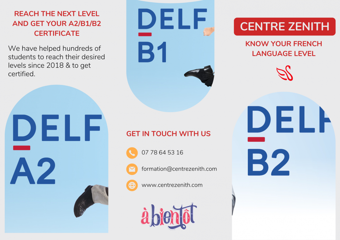 How to Know Your French Language Level | Learn French in Paris : Centre ...